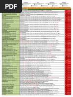 AMS Specifications in Aluminium PDF | PDF | Extrusion | Structural Steel