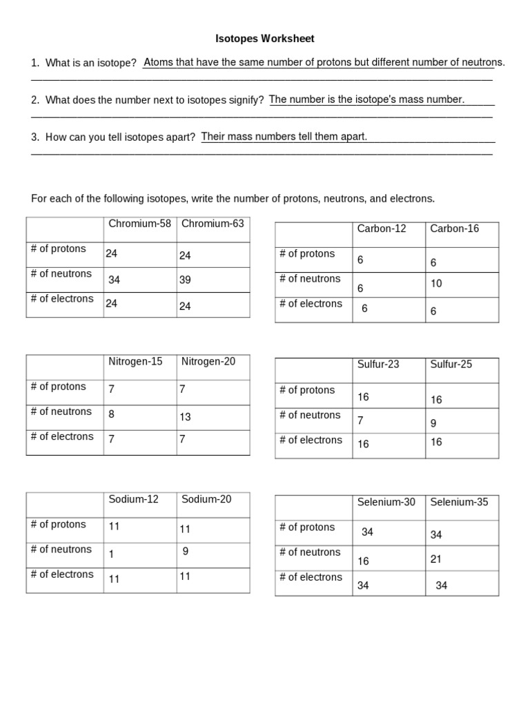 Joshua Perez-Luna - Isotopes Review Sheet PDF | PDF | Isotope | Neutron
