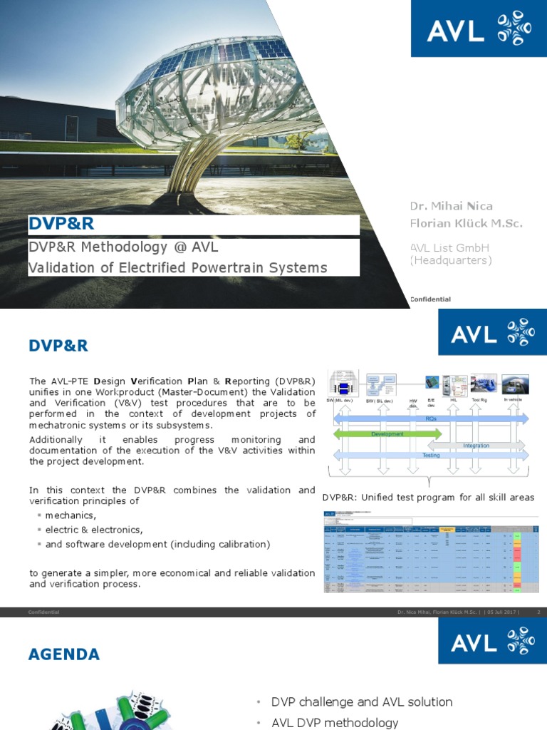 Validation of Electrified Powertrains by Florian Klueck | PDF ...
