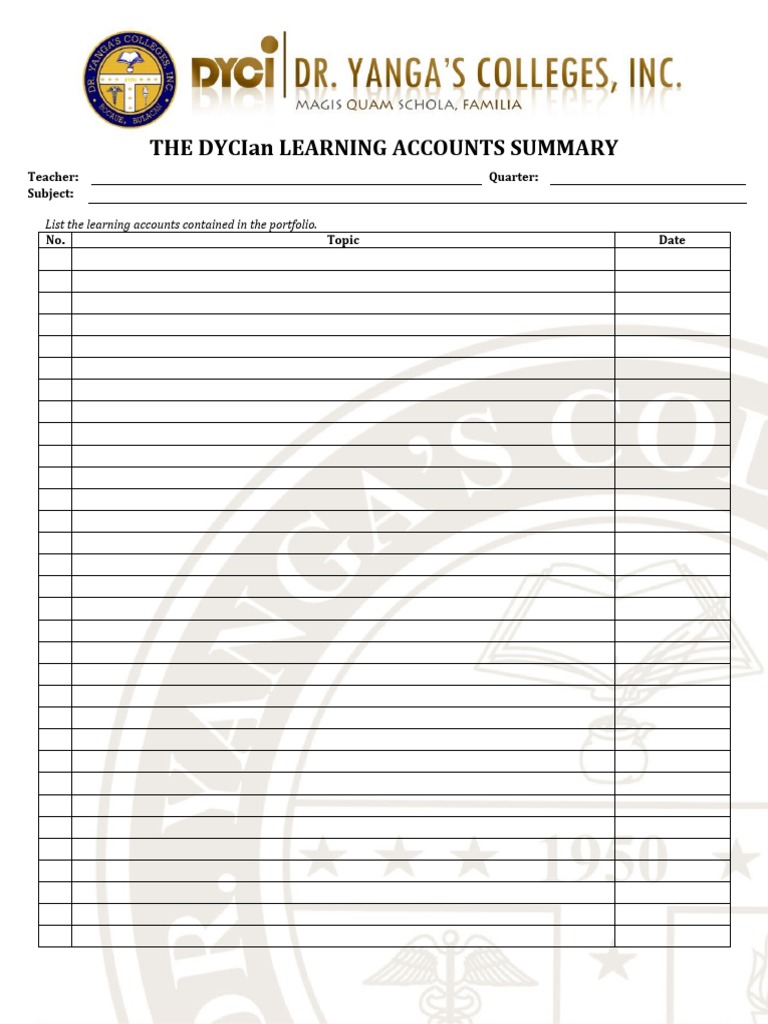The Dycian Learning Accounts Summary | PDF | Mole (Unit) | Formula