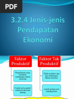 Belanjawan Peribadi (Ekonomi Asas) | PDF