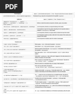 Developer Preview Only : Angular For Typescript Cheat Sheet (V2.0.0 ...