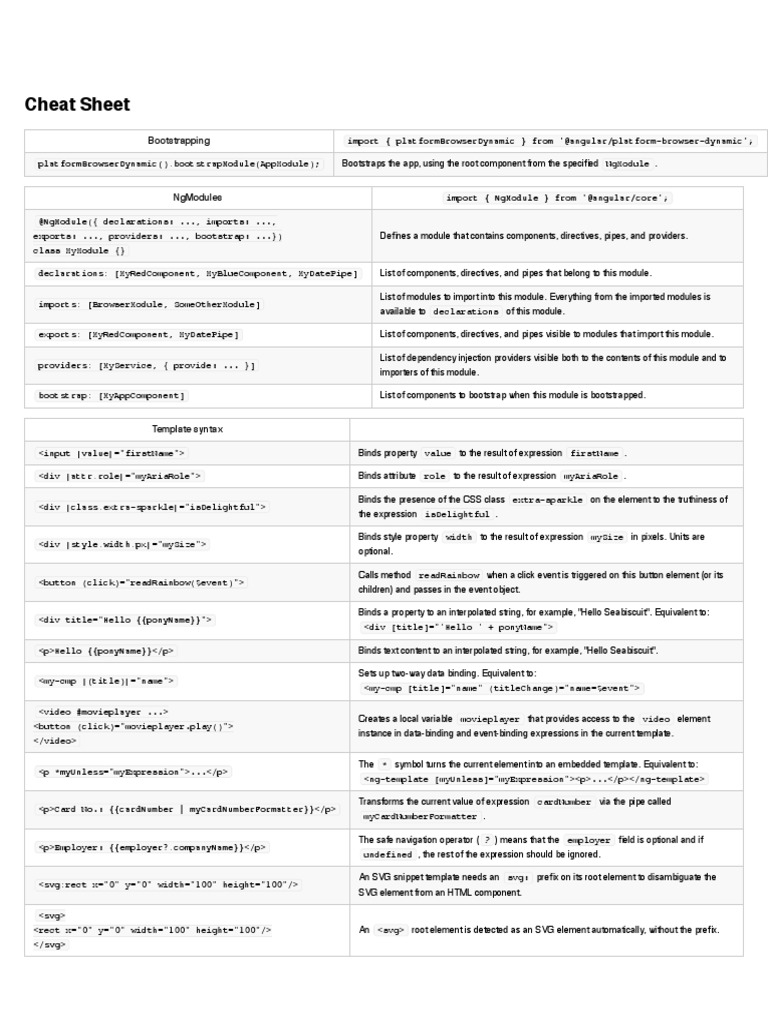 Cheatsheet | PDF | Cascading Style Sheets | Boolean Data Type