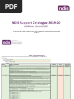 BSO DOS FINAL May 2019 | PDF | Behavior | Clinical Medicine