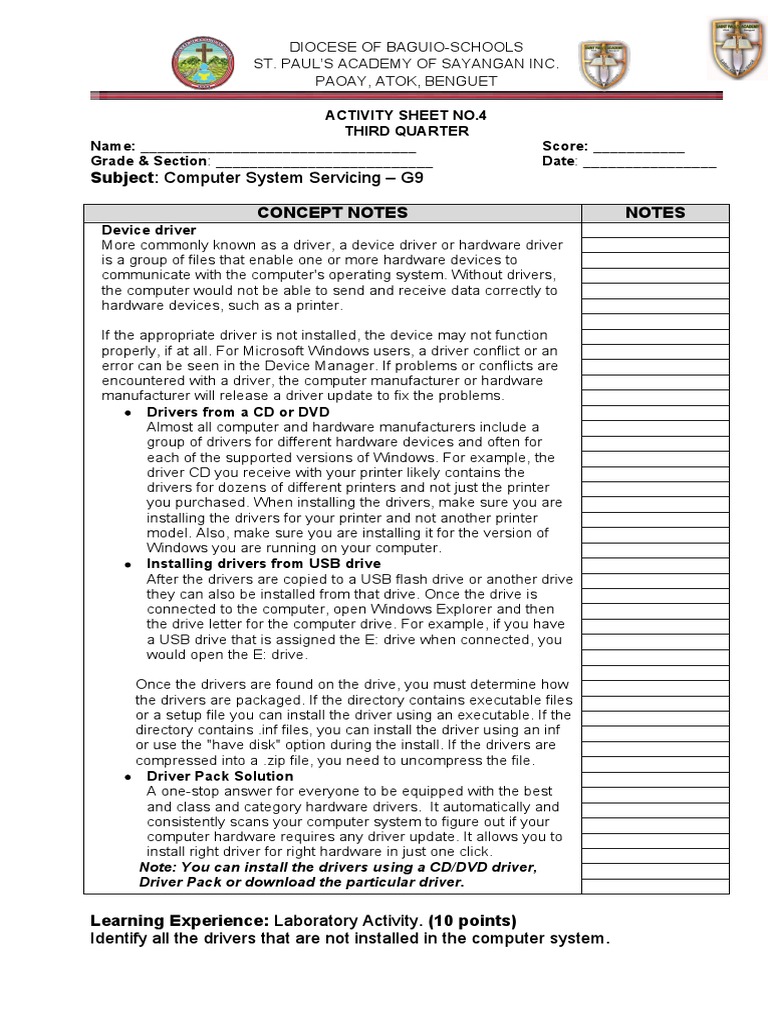 Activity Sheet 1 | PDF | Device Driver | Computer File