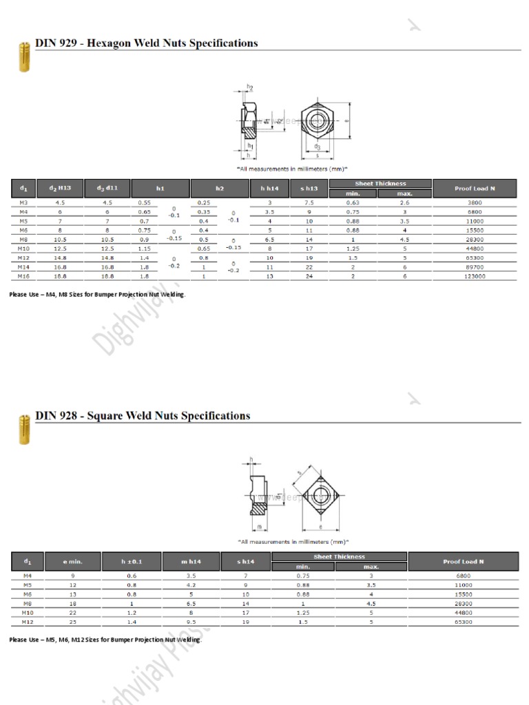 Hexagonal Weld Nut Dimensions | PDF