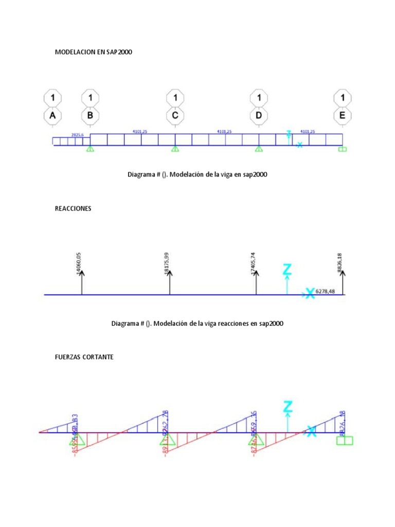 Modelación de vigas en SAP2000 | PDF
