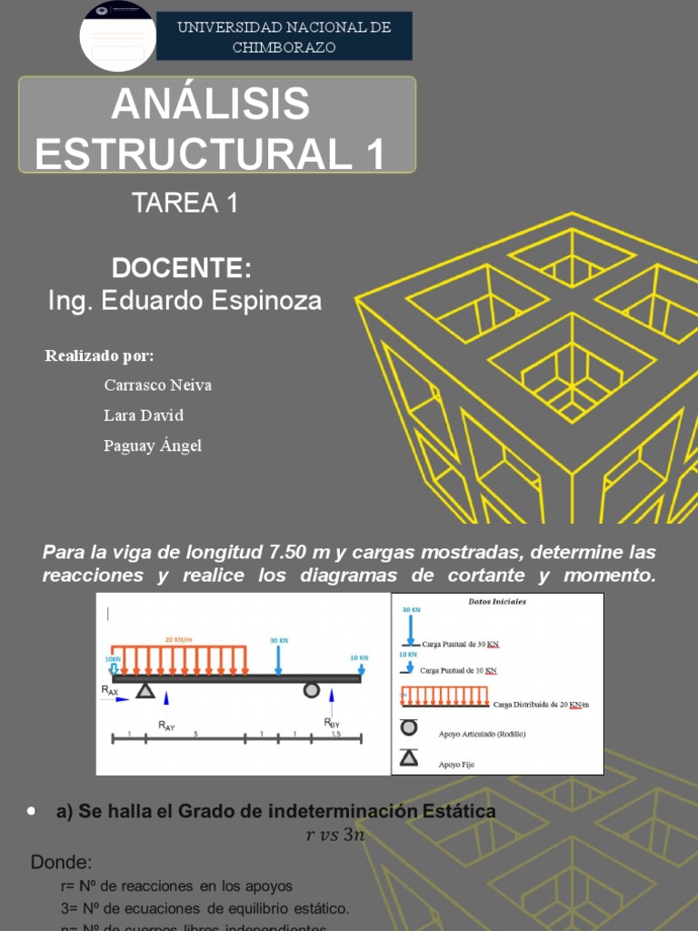 Estructuras 1 Tarea 1 | PDF | Braguero | Ingeniería mecánica
