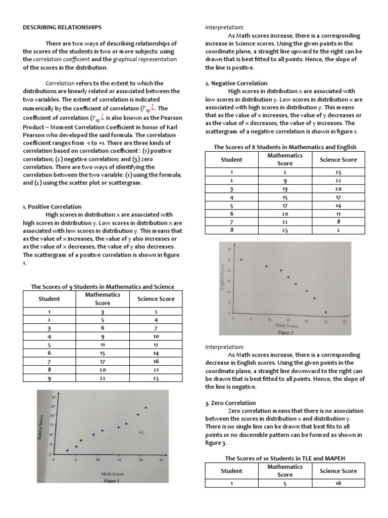 Interpretation:: Xy Xy | PDF | Correlation And Dependence | Scatter Plot