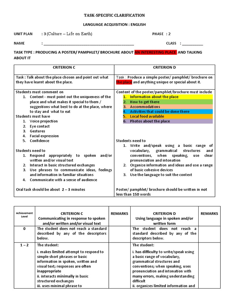 Task-Specific Clarification Unit Plan 3 | PDF | Vocabulary | Speech