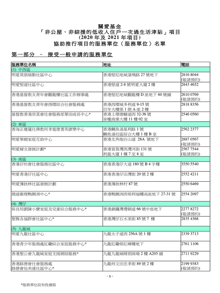 List of Service Units Assisting in Implementing The Programme TC PDF | PDF