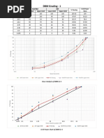 Diesel Density Conversion Chart | PDF | Density | Nature