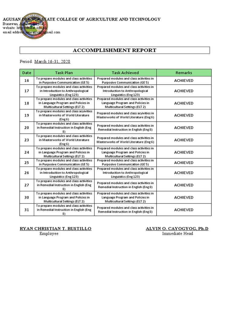 ACCOMPLISHMENT REPORT For Finalization | PDF | Learning | Cognition