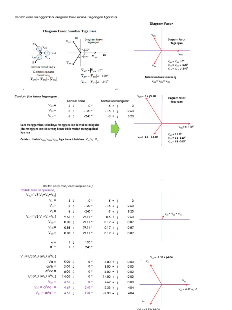 Contoh Menggambar Diagram Fasor 3 Fasa | PDF