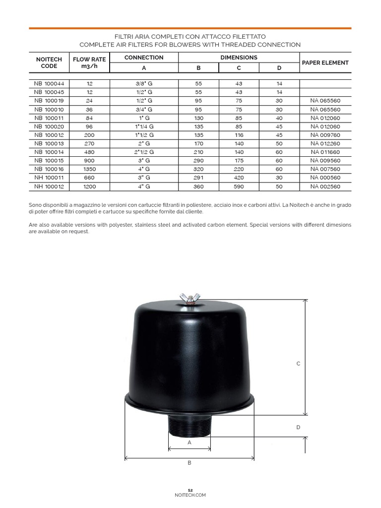 Air Inlet Filter Housings | PDF
