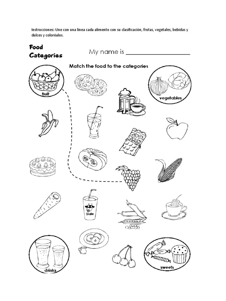 Hoja de Trabajo Food | PDF
