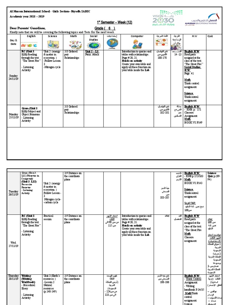 Weekly Plan 13 Grade 6 | PDF | Cognition