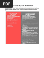 Orus - Employee Guide | PDF