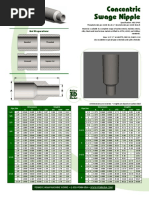 Kelly Pipe Chart (Updated) | PDF