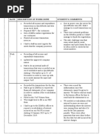 Final Ict Field Industrial Attachment Report | PDF | United States ...