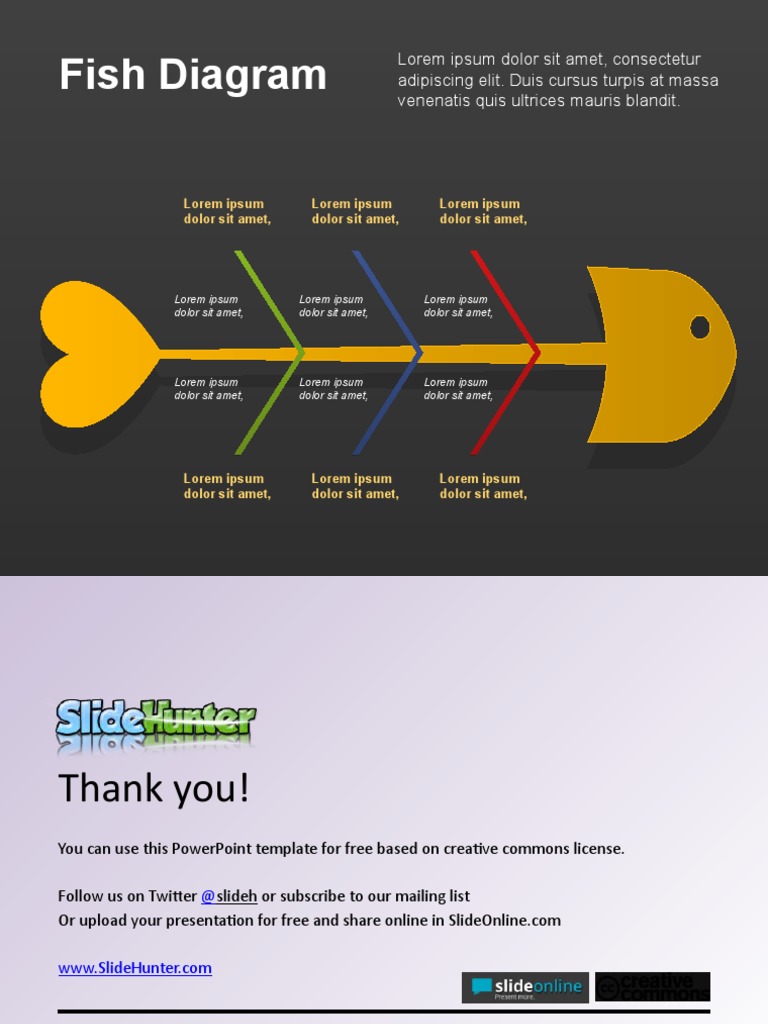 Fish Diagram2 | PDF | Games & Activities | Self-Improvement