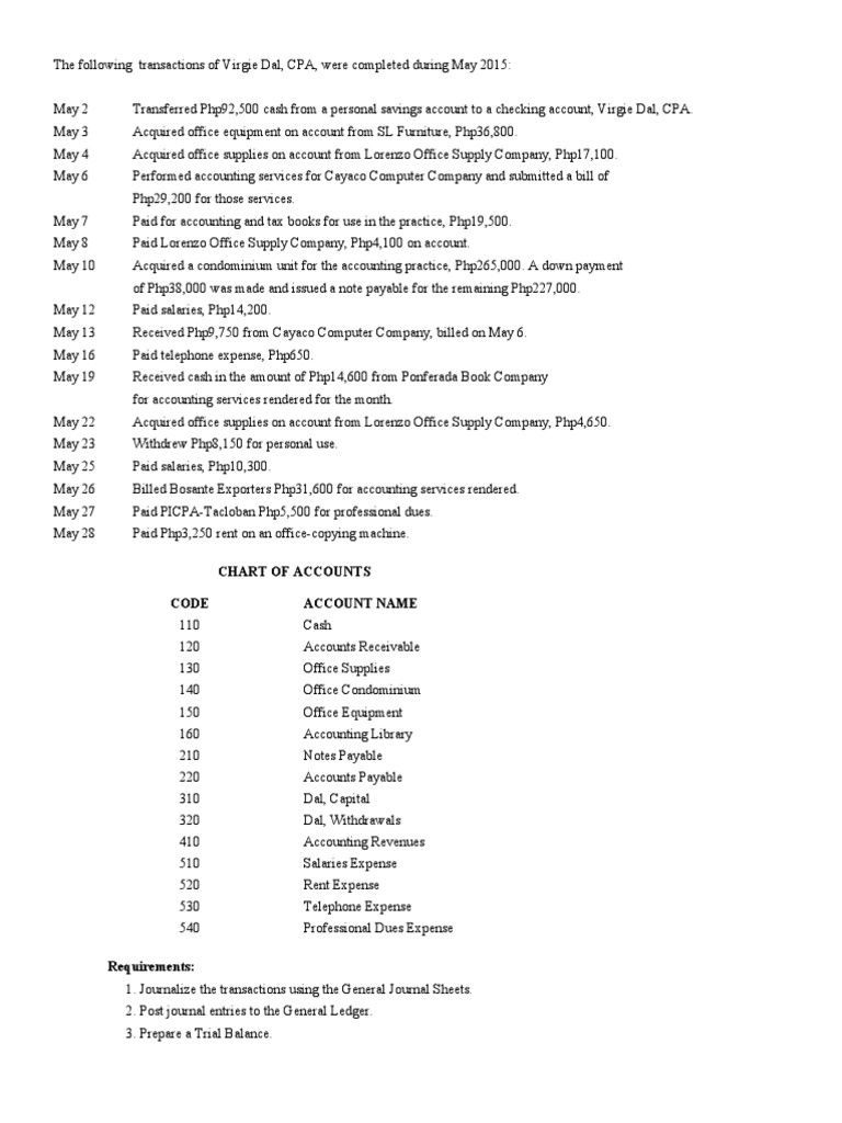 Accounting Note or Sample | PDF | Expense | Taxes