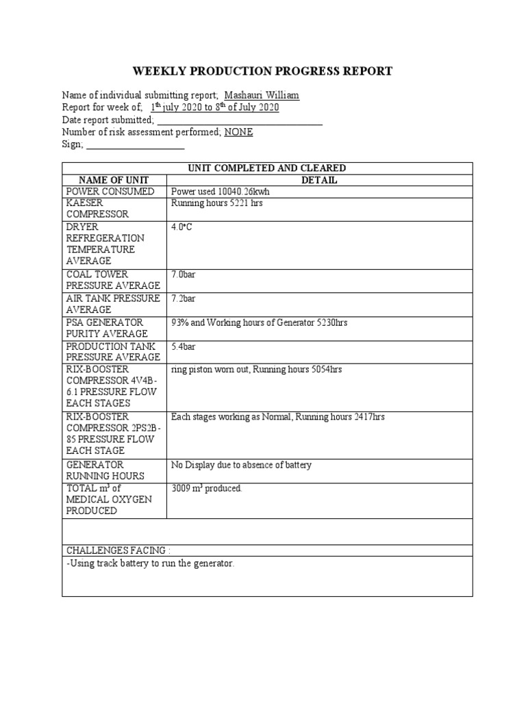 Weekly Production Progress Report: Unit Completed and Cleared Name of ...