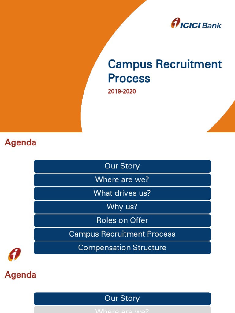 ICICI Bank I Finals PPT - MT | Banks | Mergers And Acquisitions