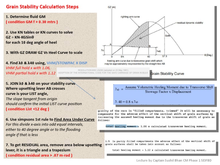 Grain Stability Calculation Steps | PDF