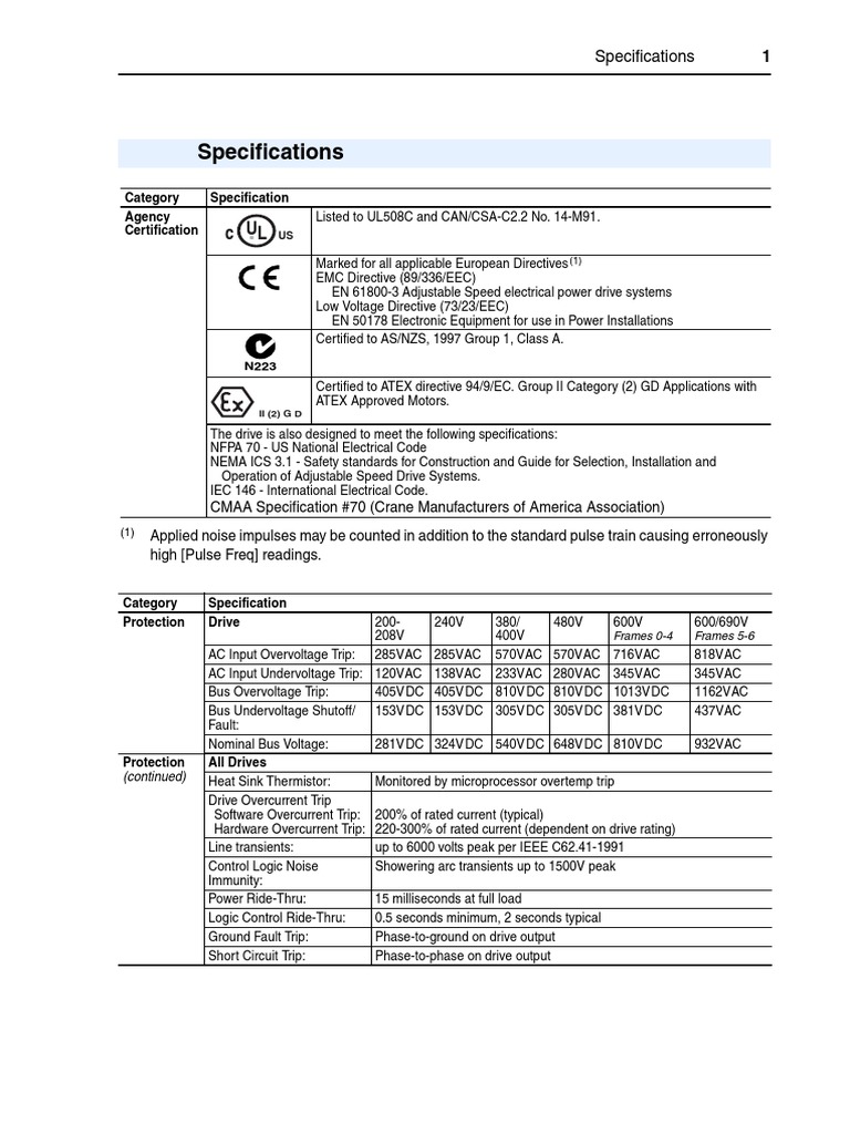 Specifications: Category Specification Agency Certification | PDF ...