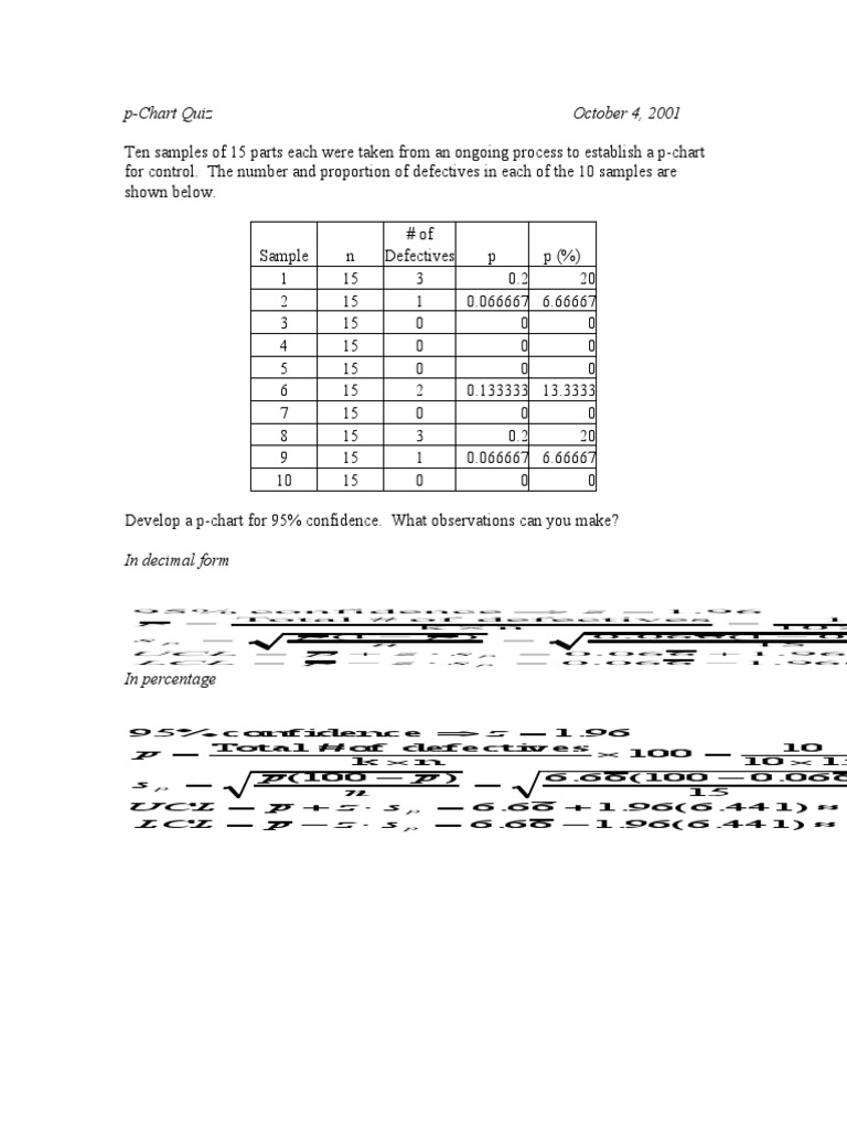 P-Chart Quiz October 4, 2001 | PDF | Evaluation Methods | Statistics