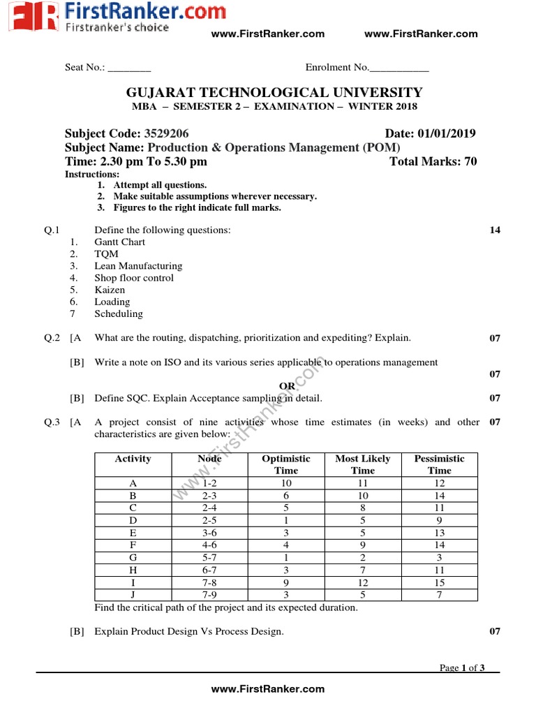 Gujarat Technological University: Subject Code: Date: 01/01/2019 ...