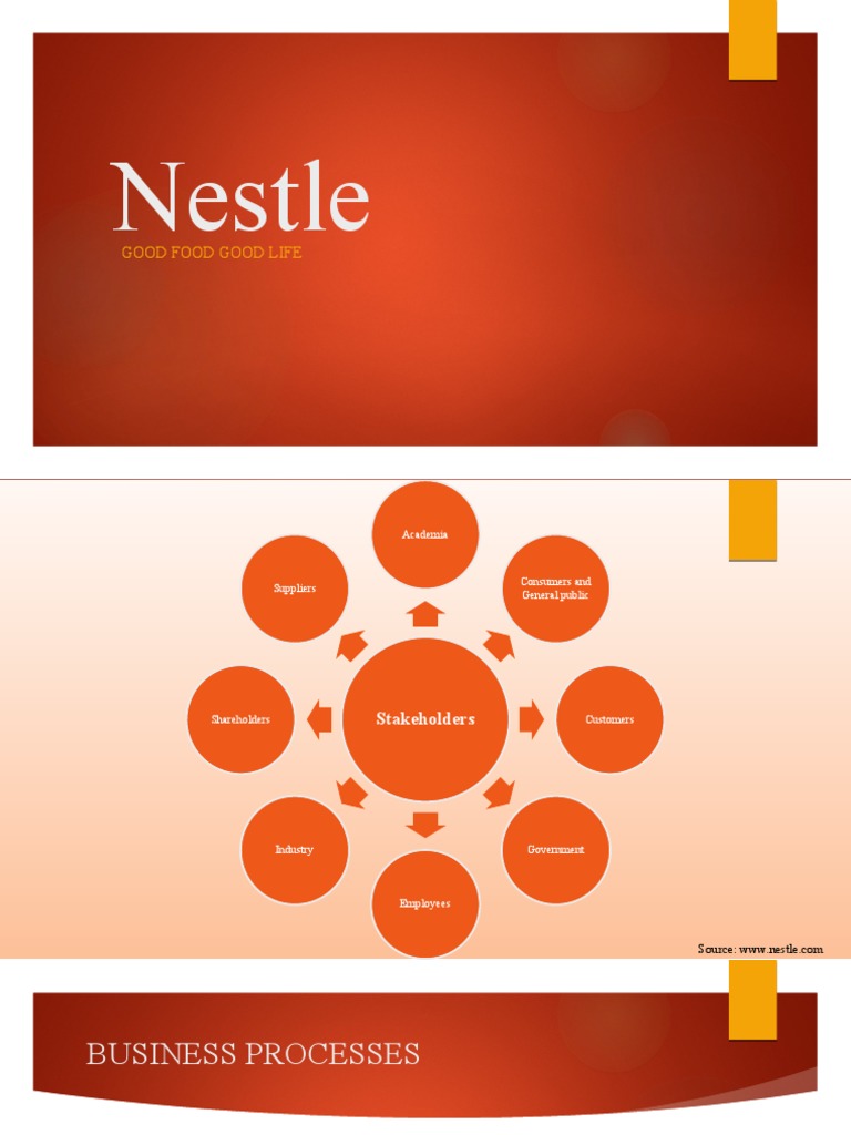 Nestle: Good Food Good Life | PDF | Logistics | Enterprise Resource ...