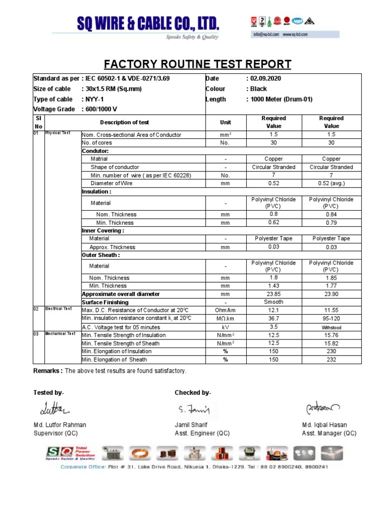 Factory Routine Test Report: SL Description of Test Unit Required ...