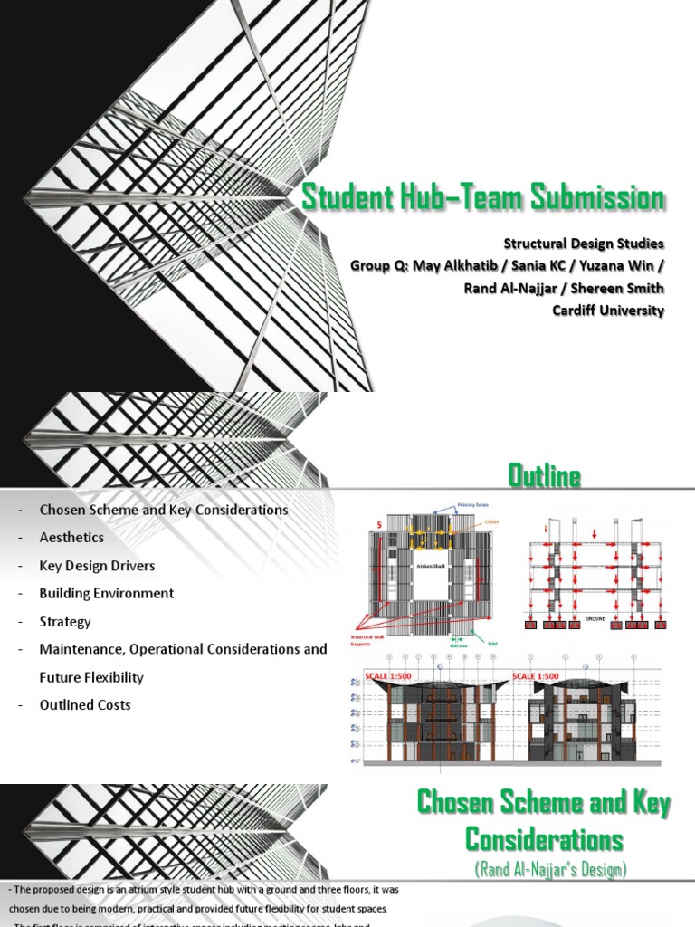 Student Hub Group Presentation-NEWEST PDF | PDF | Wall | Parking Lot