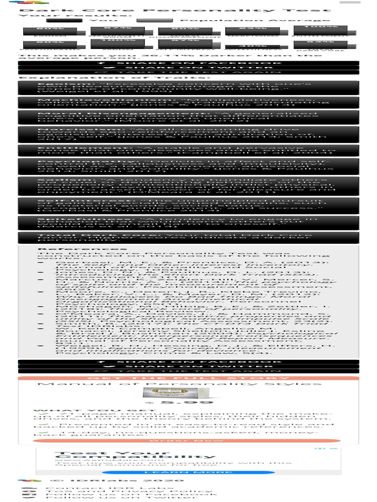 Dark Core Personality Test | PDF | Psychopathy | Psychological Egoism
