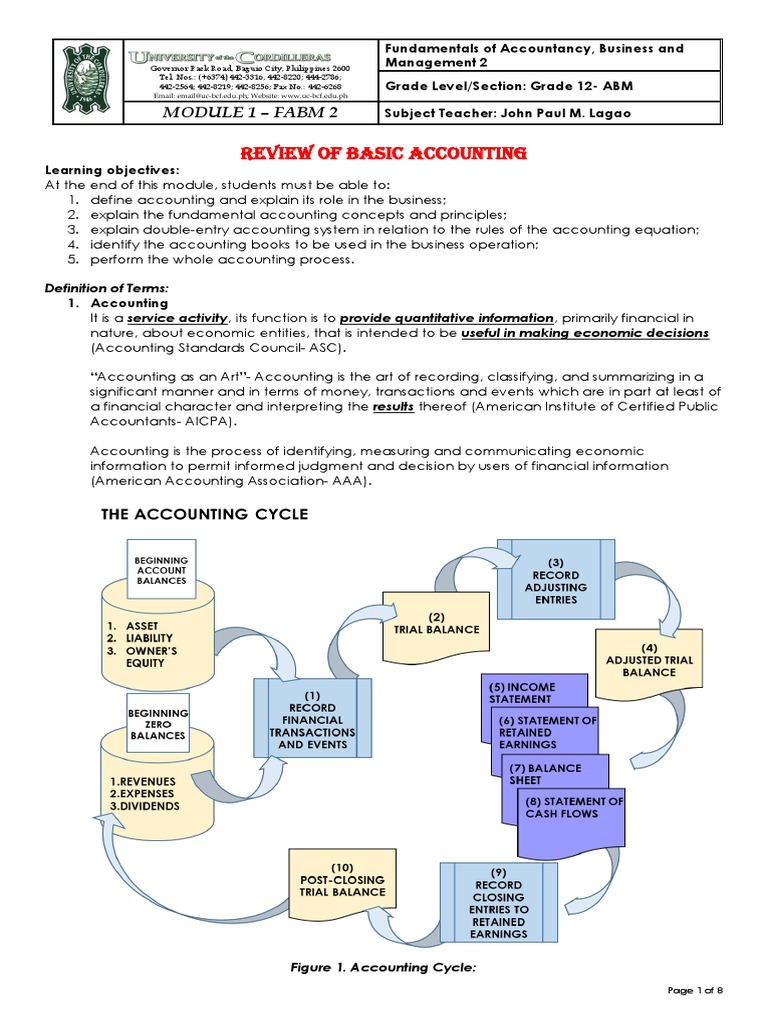 FABM 2 Module 1 Review of Basic Accounting PDF | PDF | Debits And ...