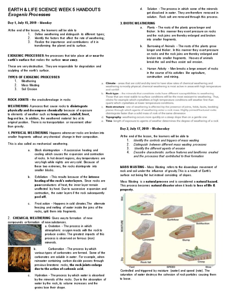 Exogenic Processes: Earth & Life Science Week 5 Handouts | PDF ...
