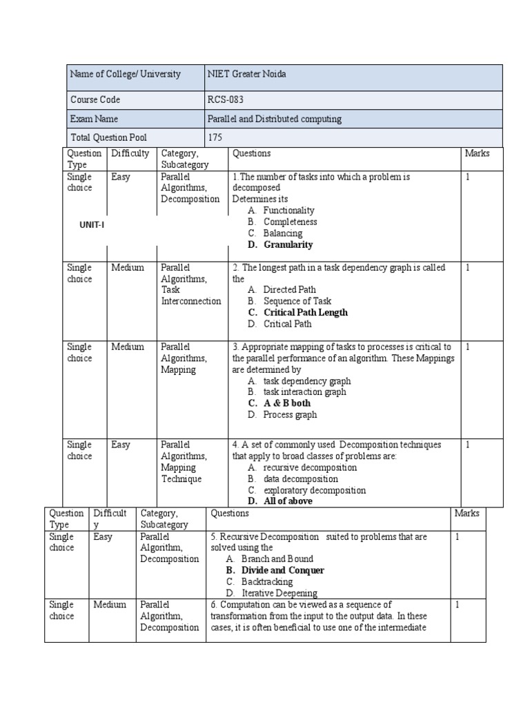 D. Granularity | PDF | Parallel Computing | Thread (Computing)