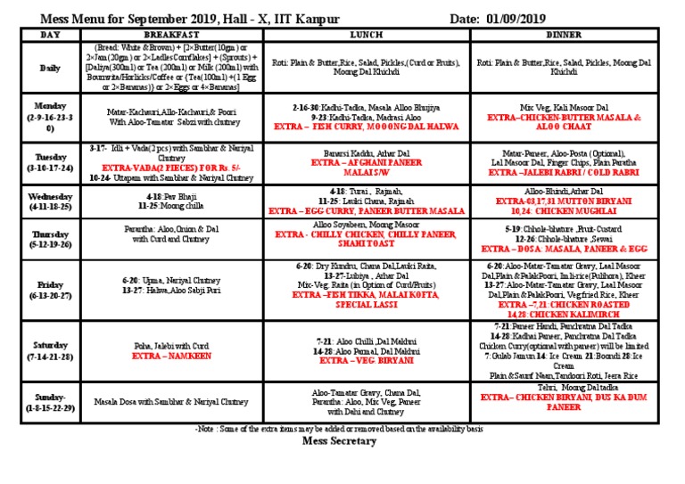 Mess Menu, Hall-X For Sept 2019 | PDF | Curry | Foods