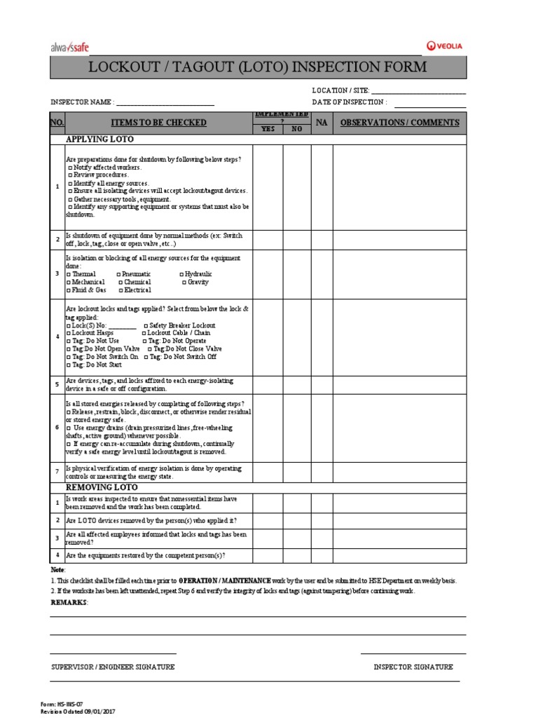 9.8 Lockout & Tagout Inspection Form | PDF | Safety | Mechanical ...