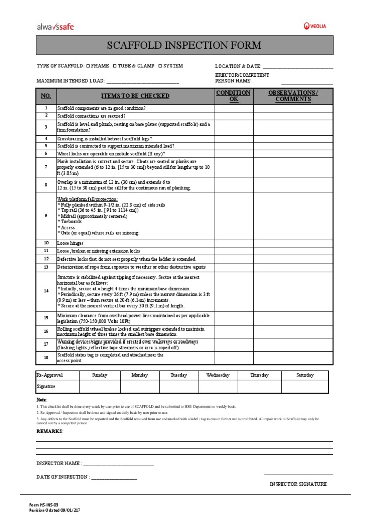 Scaffold Safety Checklist | PDF | Scaffolding | Equipment
