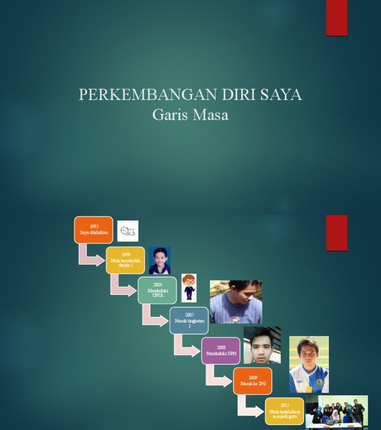 Perkembangan Diri Saya | PDF