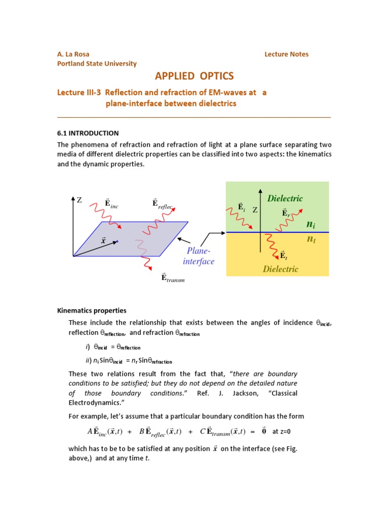 Applied Optics Lecture Iii 3 Reflection And Refraction Of Em Waves At A Plane Interface Between