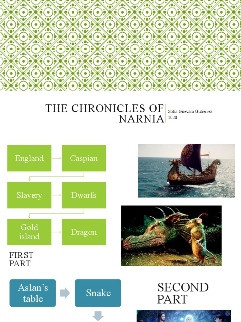The Chronicles of Narnia | PDF