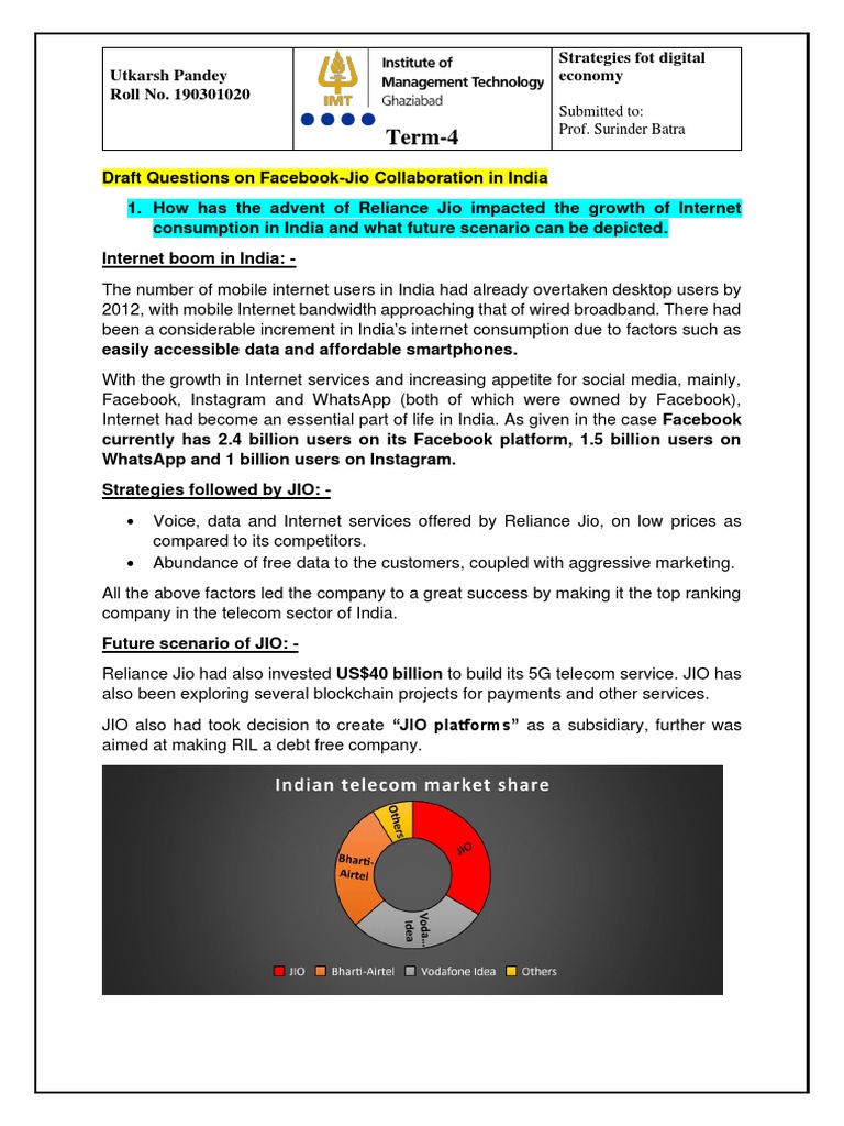 Term-4: Submitted To: Prof. Surinder Batra | PDF | E Commerce | Net ...