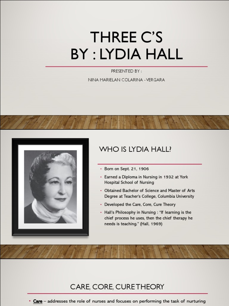 Care, Core, Cure Theory by Lydia Hall | PDF | Nursing | Patient