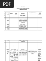 Manual Mind42 | PDF | Gmail | Internet