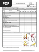 CHECK LIST Equipos Airless de Pintado Por Aspercion | PDF | Presión ...