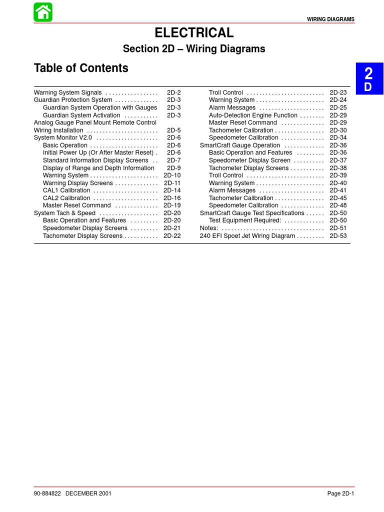 Electrical: Section 2D - Wiring Diagrams | PDF | Throttle | Calibration
